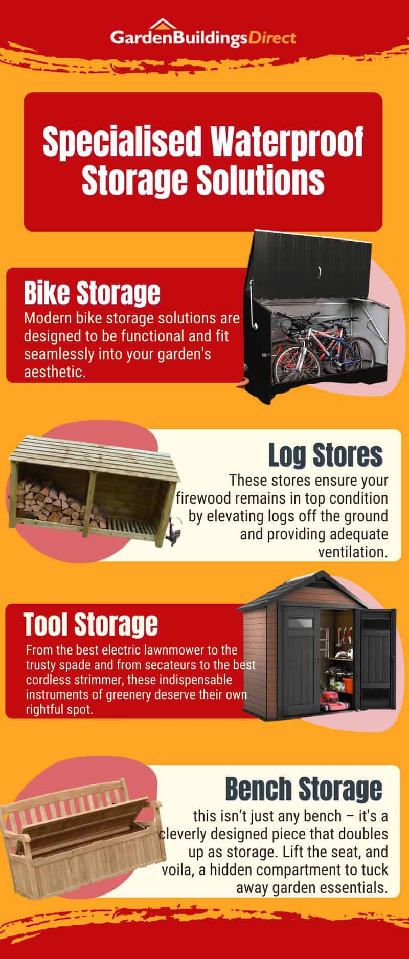 Your Guide to Waterproof Garden Storage | GBD Blog